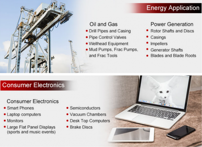 3000KN 110Mpa Small Injection Molding Machine Magnesium Alloy ...