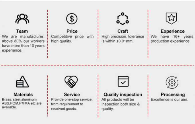 3000KN 110Mpa Small Injection Molding Machine Magnesium Alloy ...